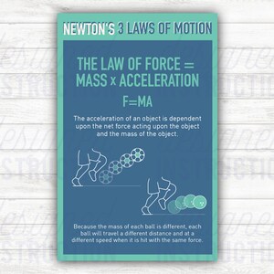 Newton's 3 Laws Poster: Science Classroom Poster, Physics Poster ...