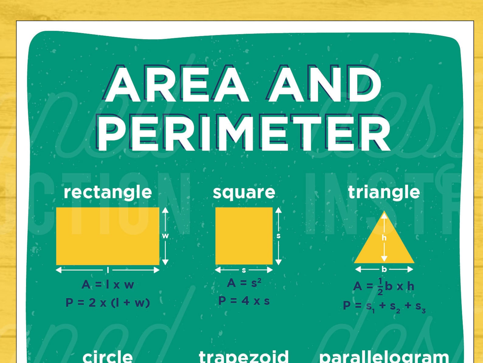 Middle School Math, Math Poster, Math Classroom Decor, Middle School ...