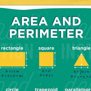 Middle School Math, Math Poster, Math Classroom Decor, Middle School ...