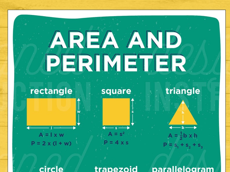 Middle School Math, Math Poster, Math Classroom Decor, Middle School ...