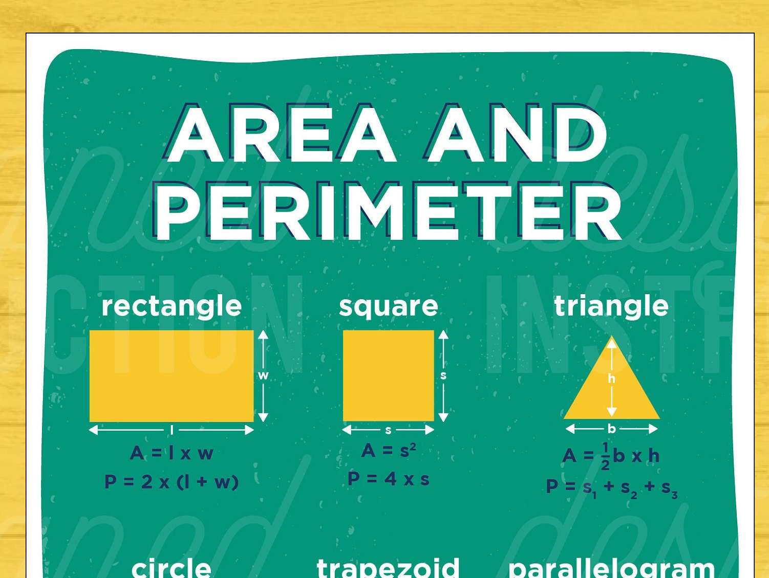 Area and Perimeter: Instant Download Math Geometry Classroom Decor ...