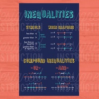 Alphabet Poster, Classroom Decor, Alphabet Poster Classroom, Digital ...