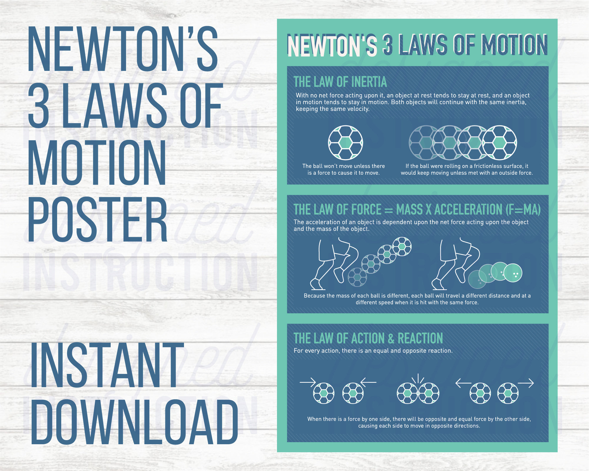 Newtons Laws Poster Physics Physics Poster Science - Etsy