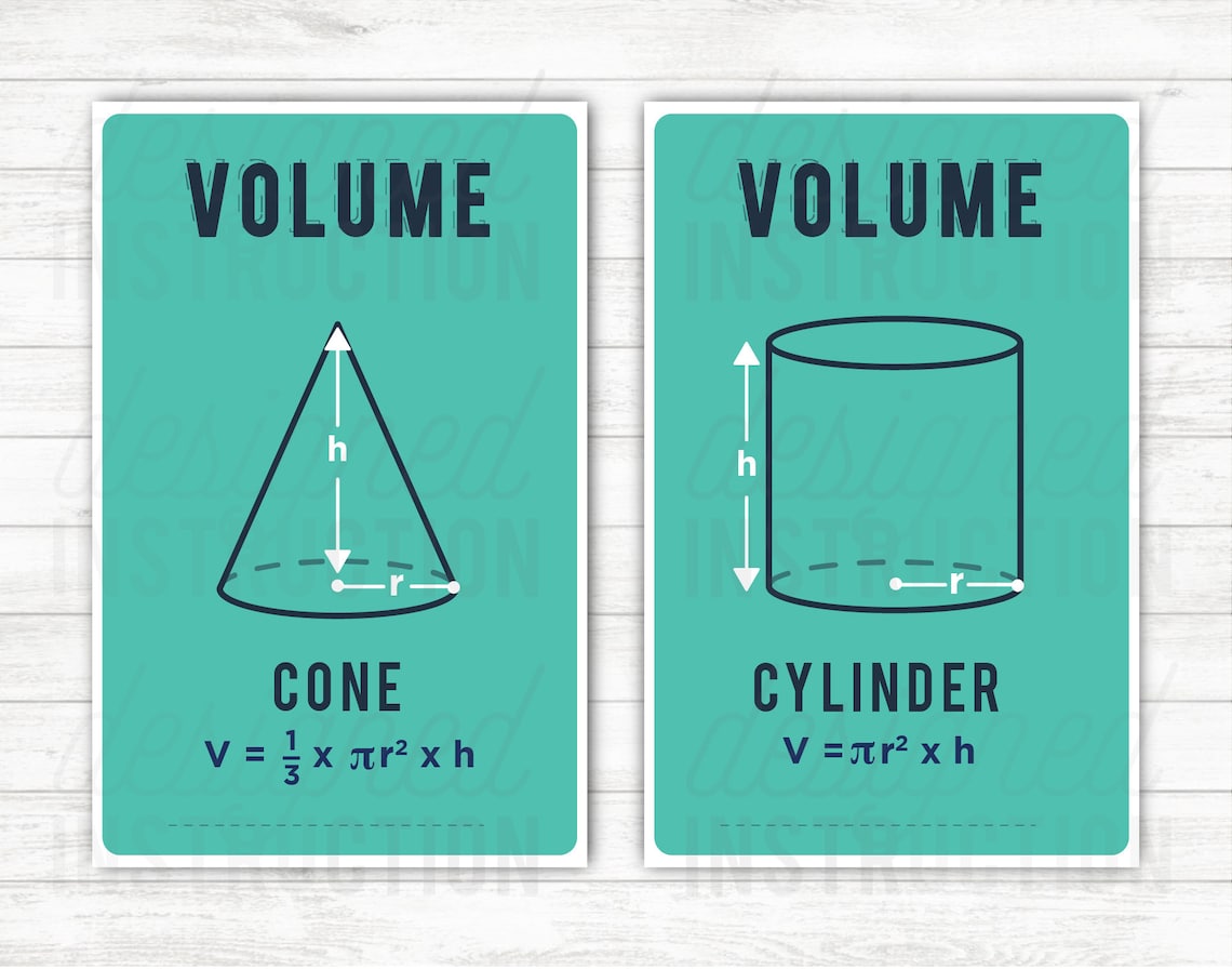 Volume Poster Set: Instant Download Geometry Formula Math Class Decor ...
