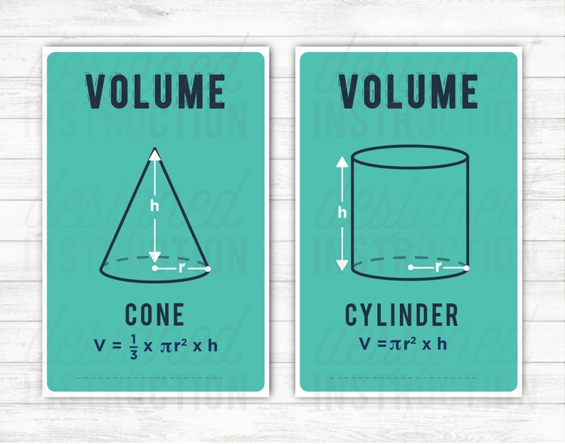 Volume Poster Set: Instant Download Geometry Formula Math Class Decor ...
