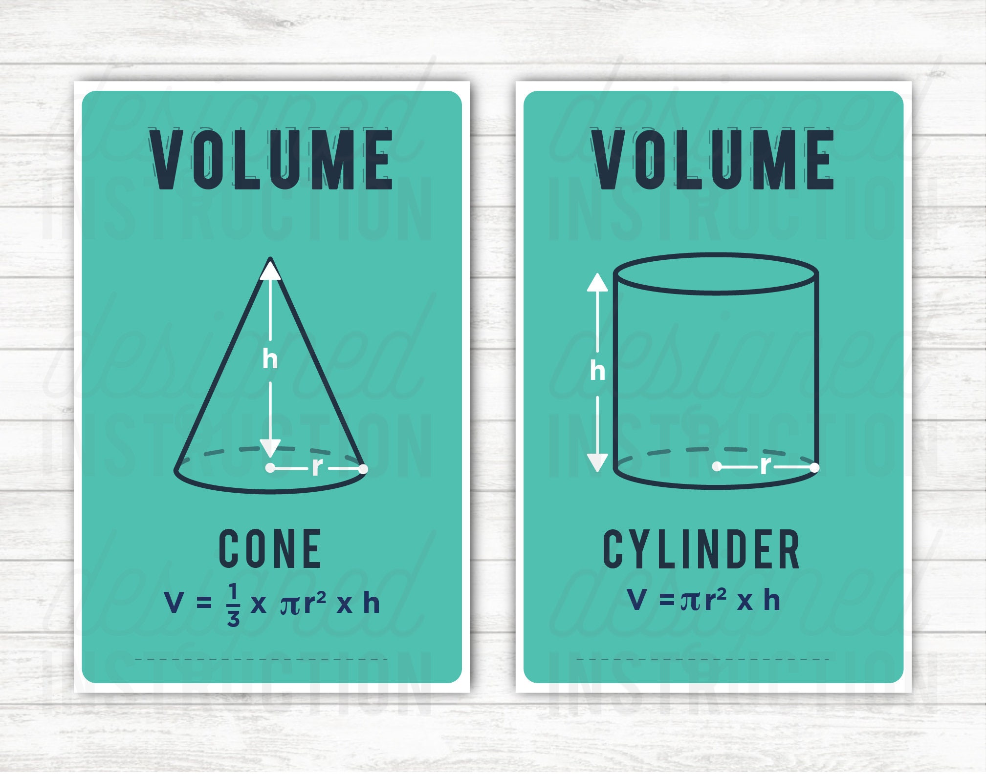Volume Poster Set: Instant Download Geometry Formula Math Class Decor ...