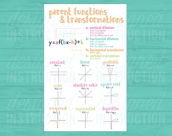 Pre Calc Notes - Etsy