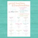 Parent Functions Poster, Algebra Poster, Calculus Poster, Pre Algebra ...