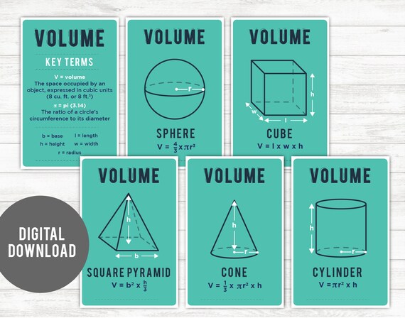 Volume Poster Set: Instant Download Geometry Formula Math | Etsy