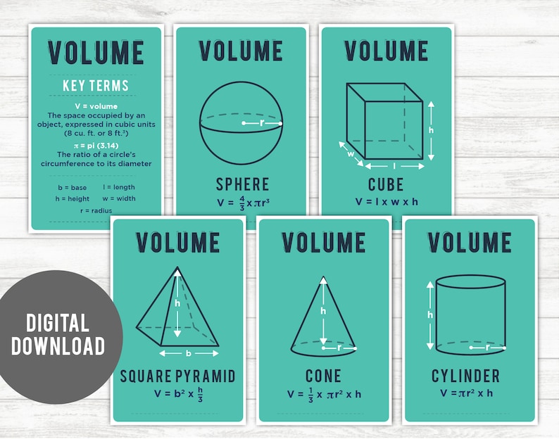Volume Poster Set: Instant Download Geometry Formula Math Class Decor ...