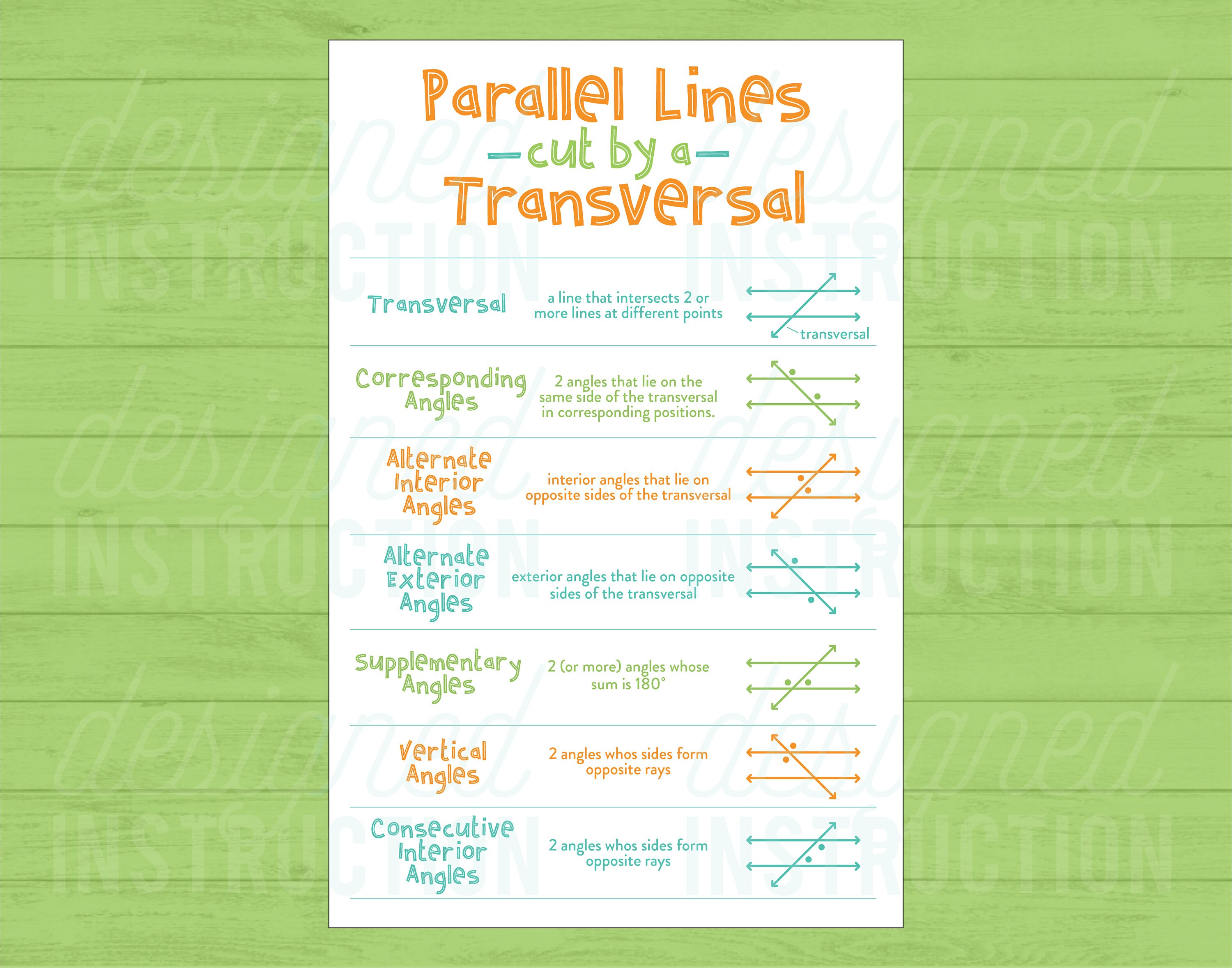 Parallel Lines Cut By A Transversal Instant Download Geometry Etsy