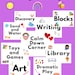 Learning Center Signs, Classroom, Preschool, Discovery Centers, Prek ...