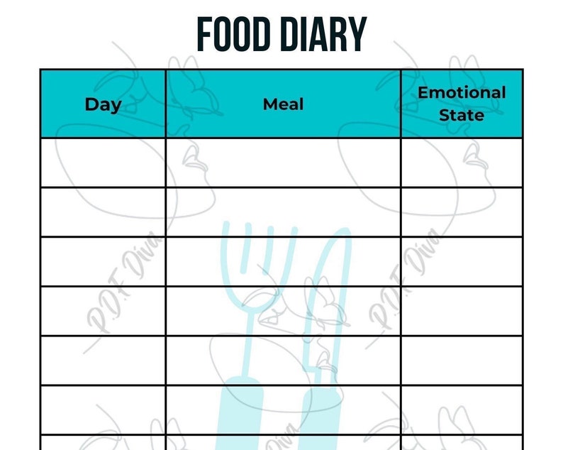 Food Diary Pdf (fillable) - Etsy