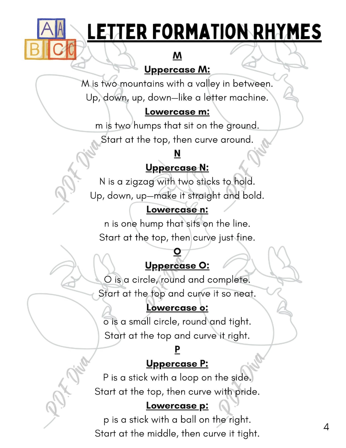 Letter Formation Rhymes, Alphabet, Preschool, Letters, Writing ...