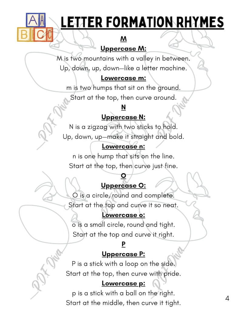 Letter Formation Rhymes, Alphabet, Preschool, Letters, Writing ...