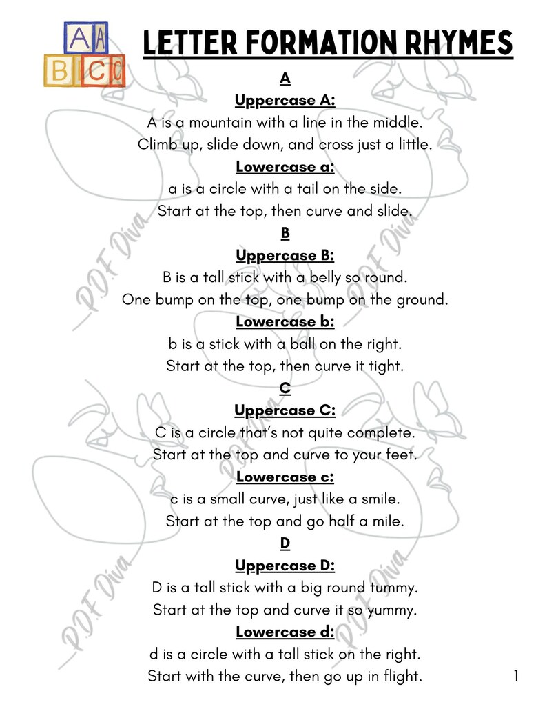 Letter Formation Rhymes, Alphabet, Preschool, Letters, Writing ...