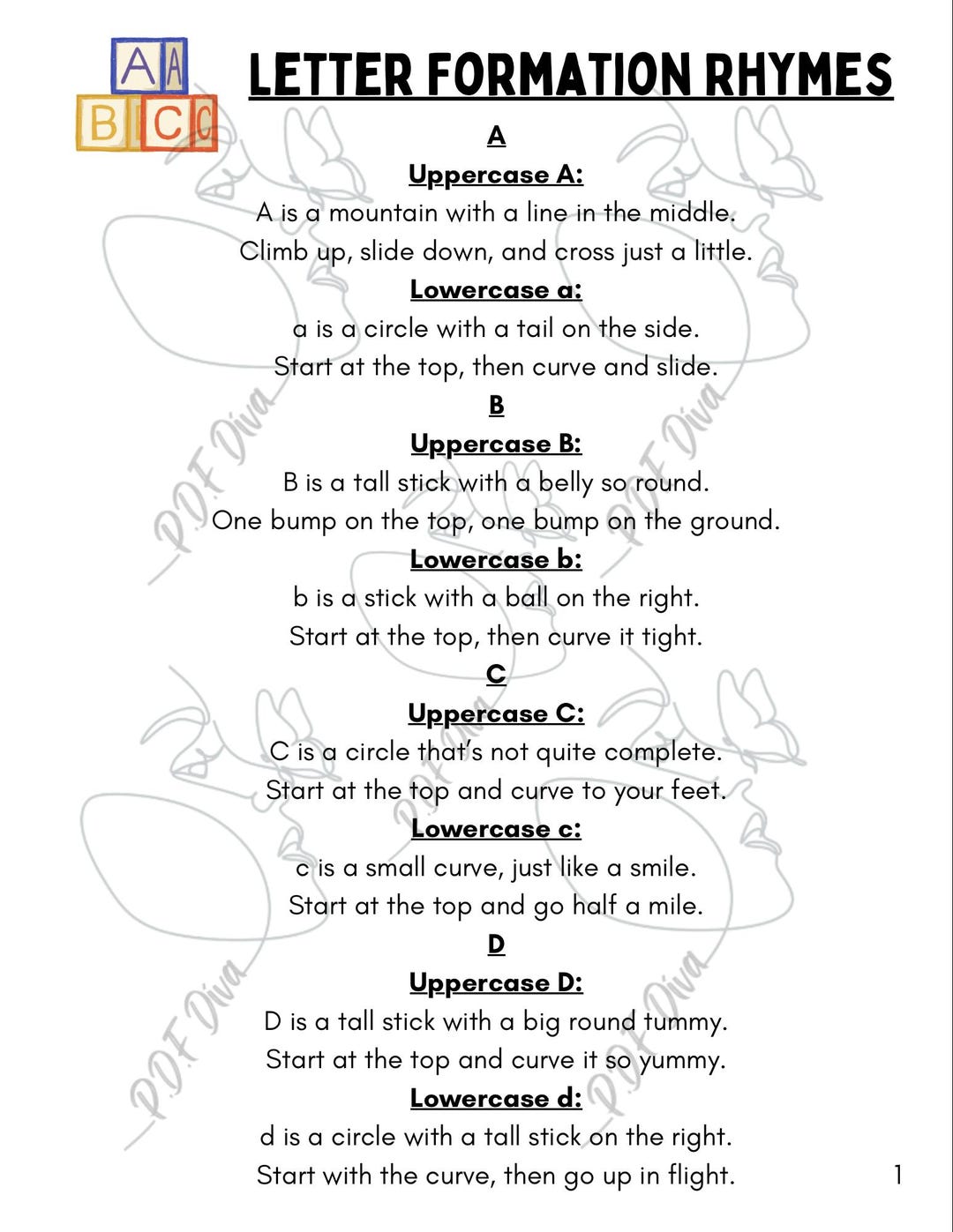 Letter Formation Rhymes, Alphabet, Preschool, Letters, Writing ...