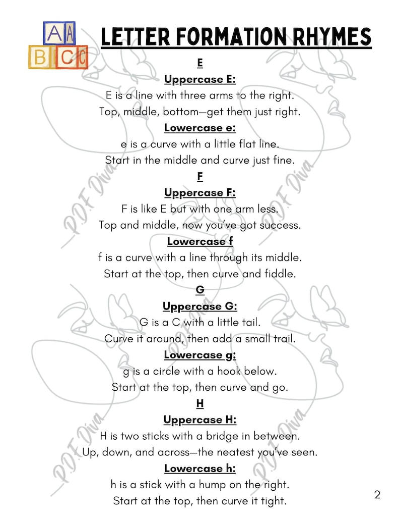 Letter Formation Rhymes, Alphabet, Preschool, Letters, Writing ...