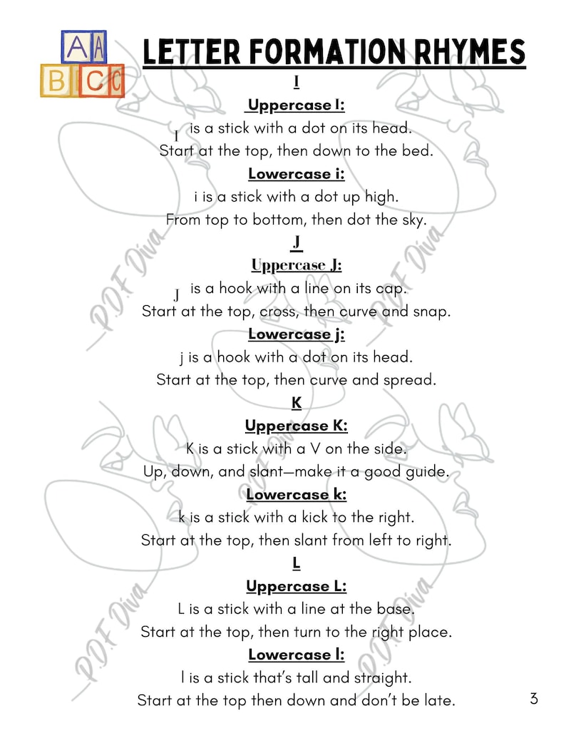 Letter Formation Rhymes, Alphabet, Preschool, Letters, Writing ...