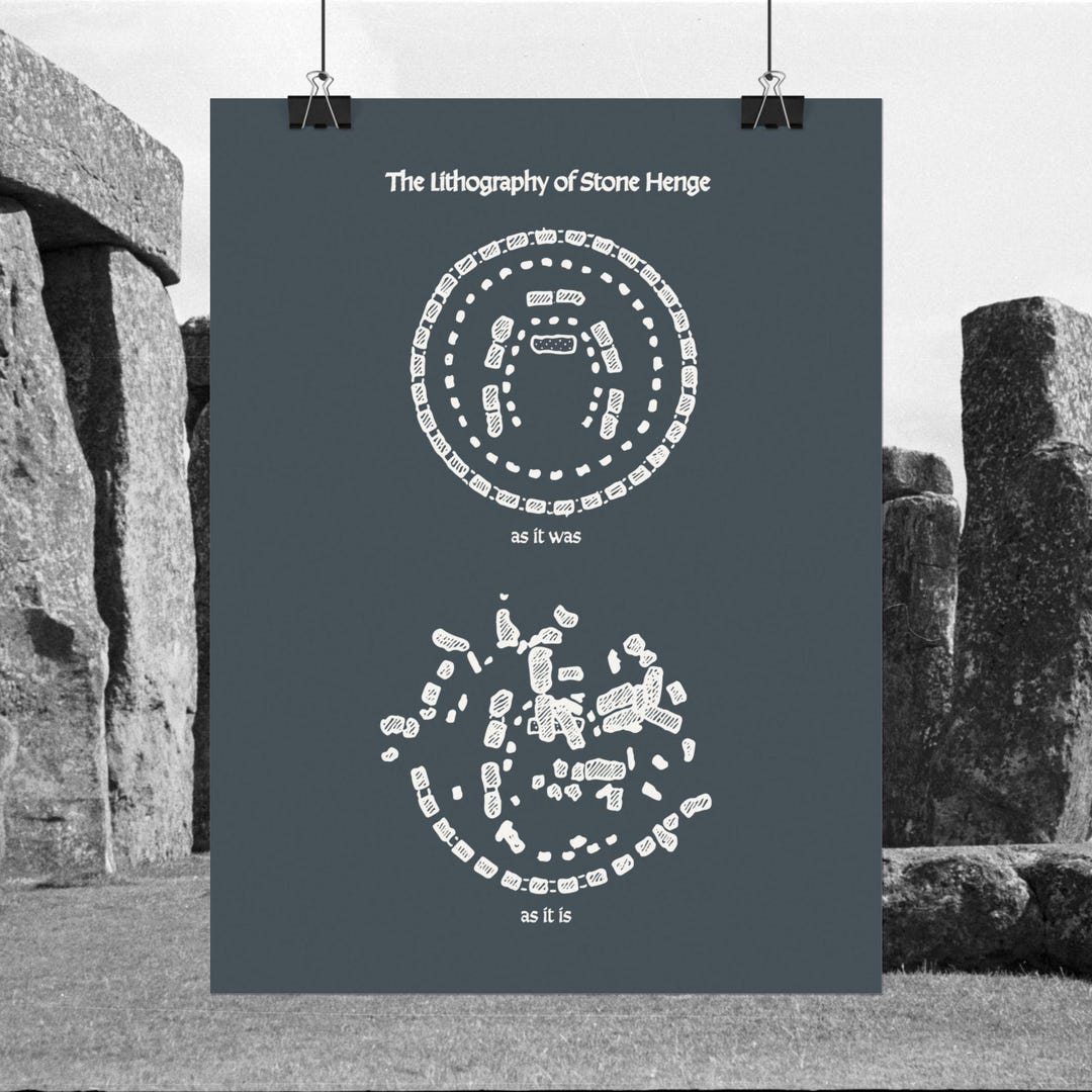High-quality Stonehenge Diagram Poster Archaeology Print, Lithographic ...
