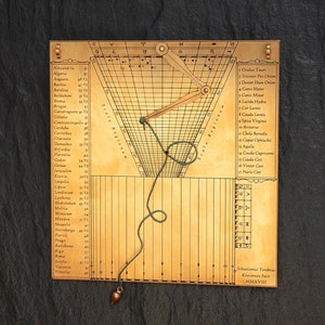 Renaissance Universal Sundial Birthday Gift for Him Gifts - Etsy