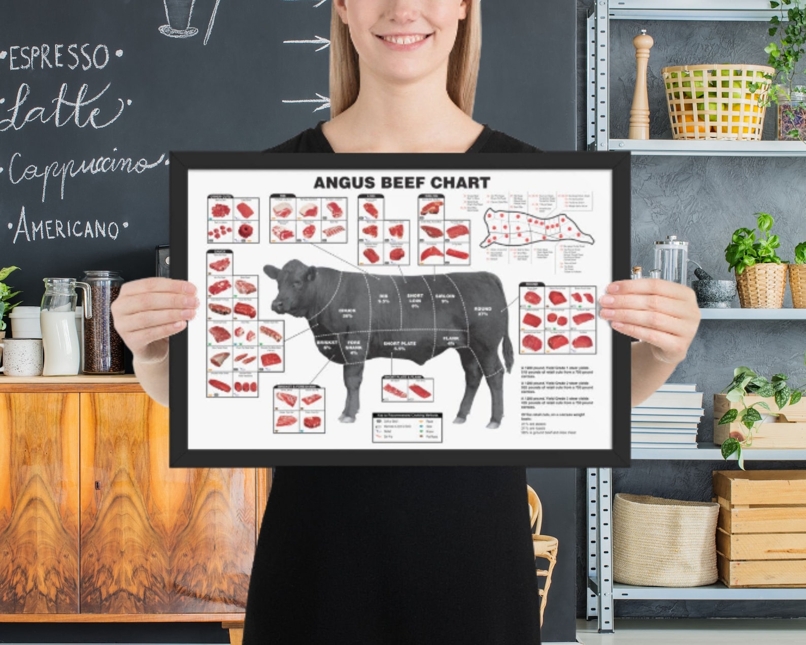 Angus Beef Chart Printable Poster Kitchen Decor Butcher Diagram Meat ...