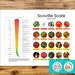 Scoville Scale Printable Poster Scoville Scale Visual Chart Peppers ...