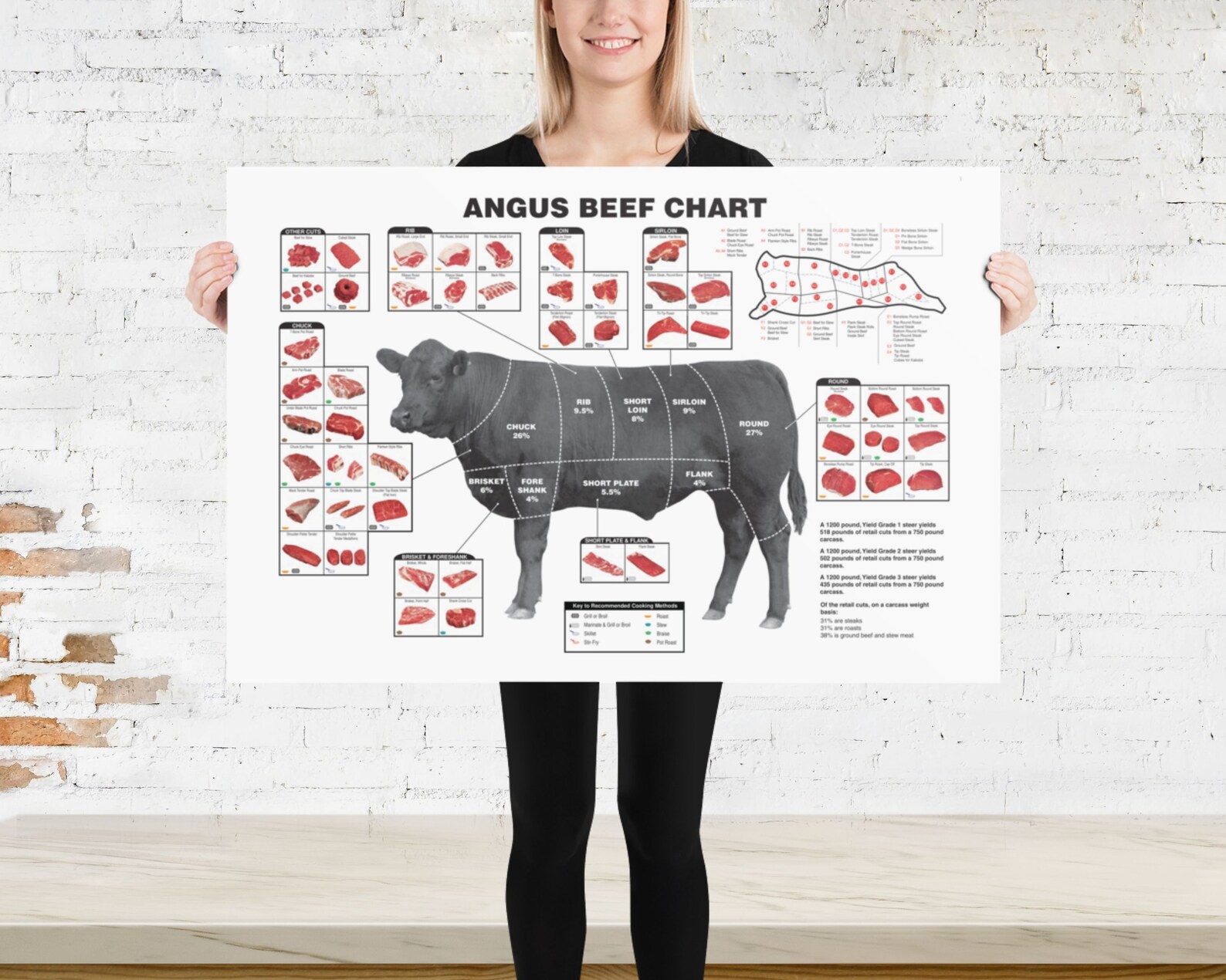 Angus Beef Chart Poster big Sized Kitchen Decor Butcher Diagram Meat ...