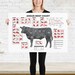 Angus Beef Chart Poster big Sized Kitchen Decor Butcher Diagram Meat ...