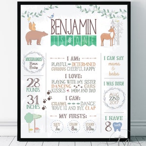Woodland Animals Birthday Board Woodland Birthday Milestone Poster 1st ...