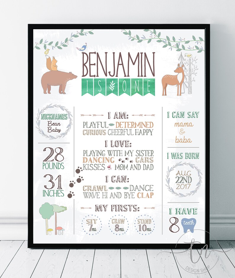 Woodland Animals Birthday Board Woodland Birthday Milestone - Etsy