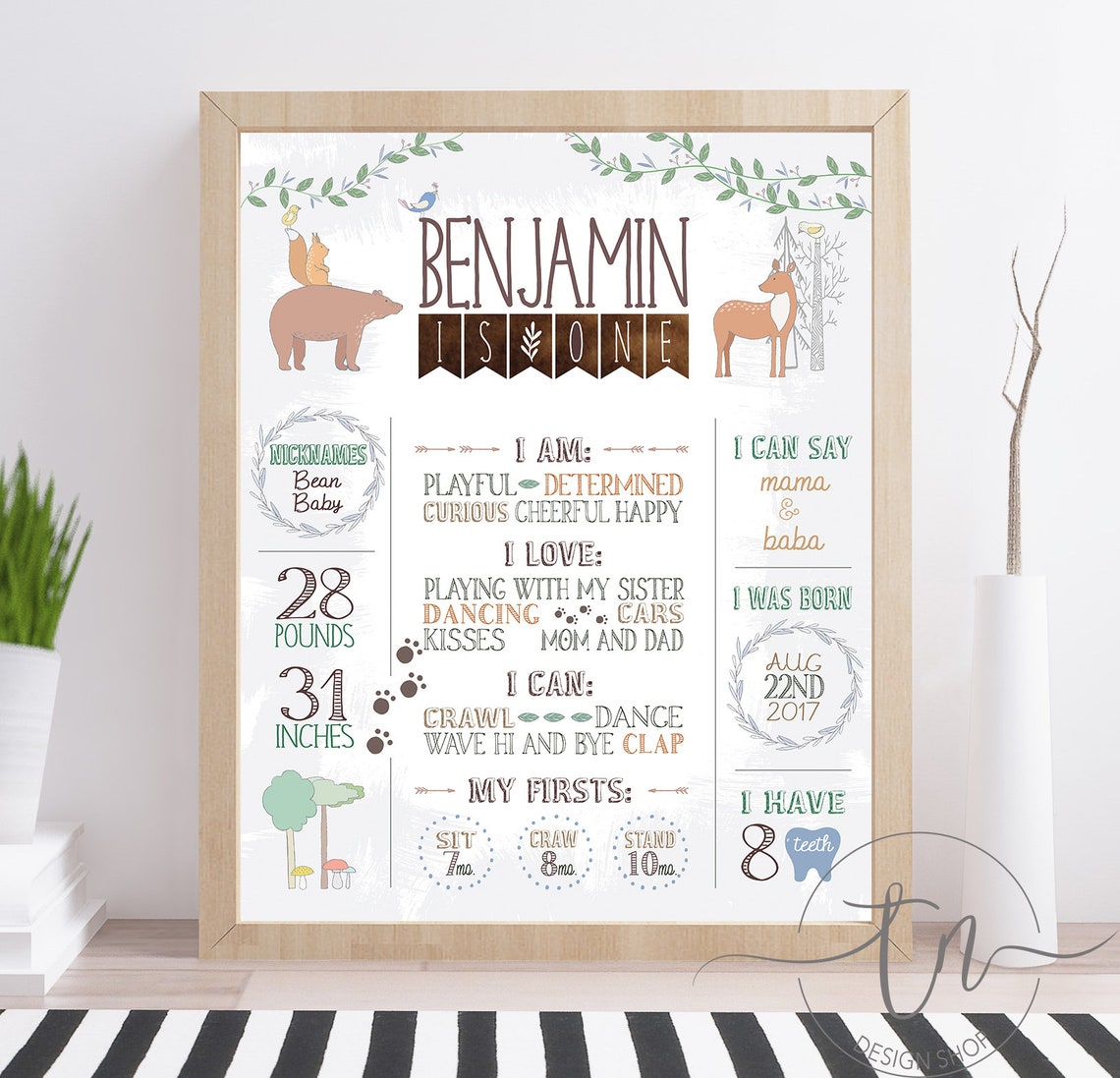 Woodland Animals Birthday Board Woodland Birthday Milestone - Etsy