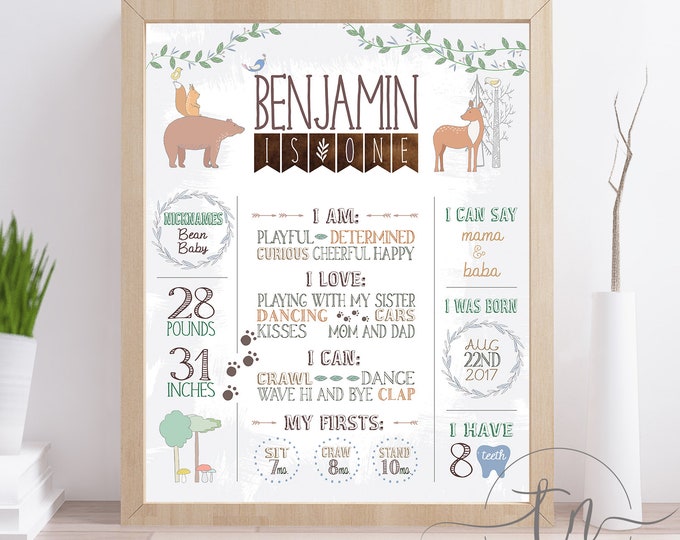Woodland Animals Birthday Board Woodland Birthday Milestone Poster 1st ...