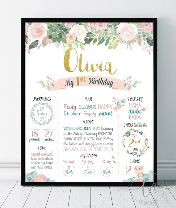 Secret Garden Floral Birthday Board Succulent Flowers Summer - Etsy