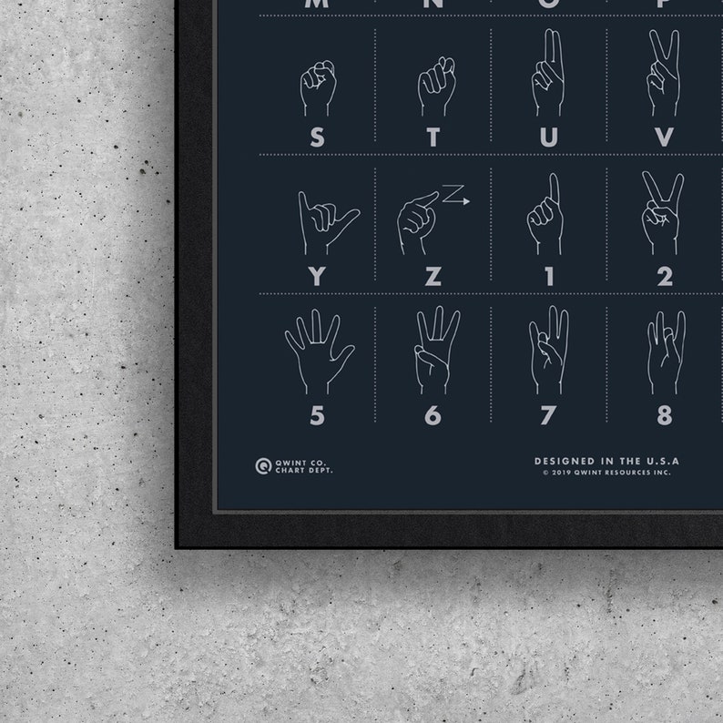 Sign Language Alphabet Printable Hand Alphabet Signing | Etsy
