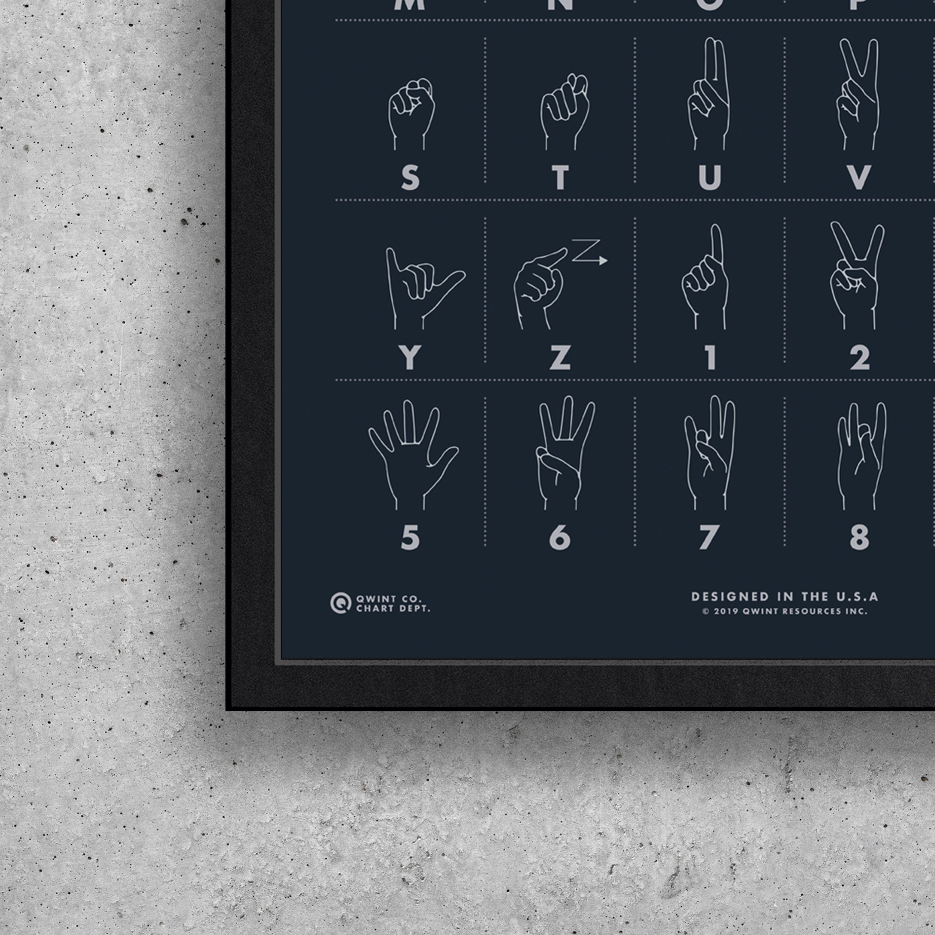 Sign Language Alphabet Premium Art Print Hand Alphabet | Etsy