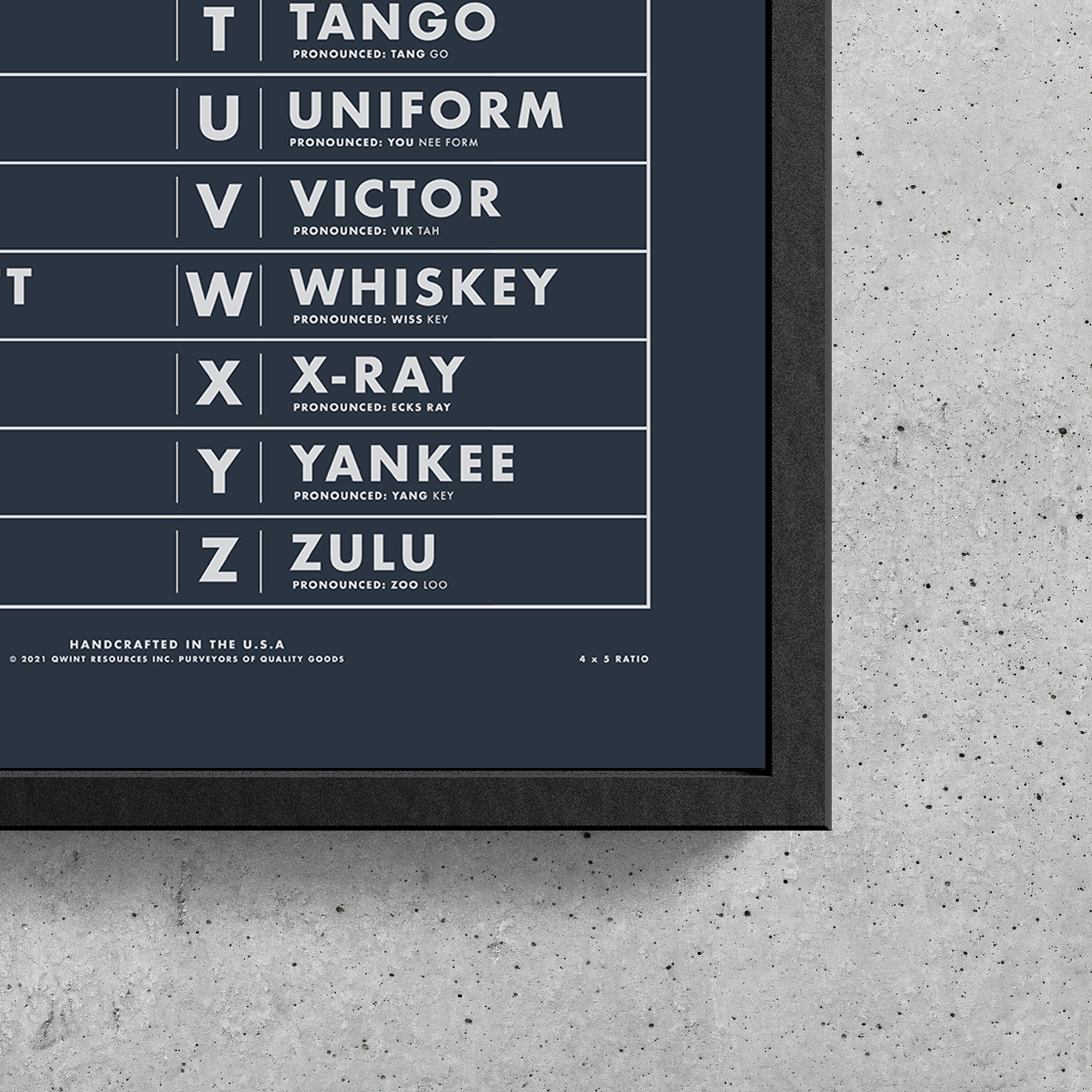NATO Phonetic Alphabet Blue Wall Art Printable | Aviation Art | Gifts ...