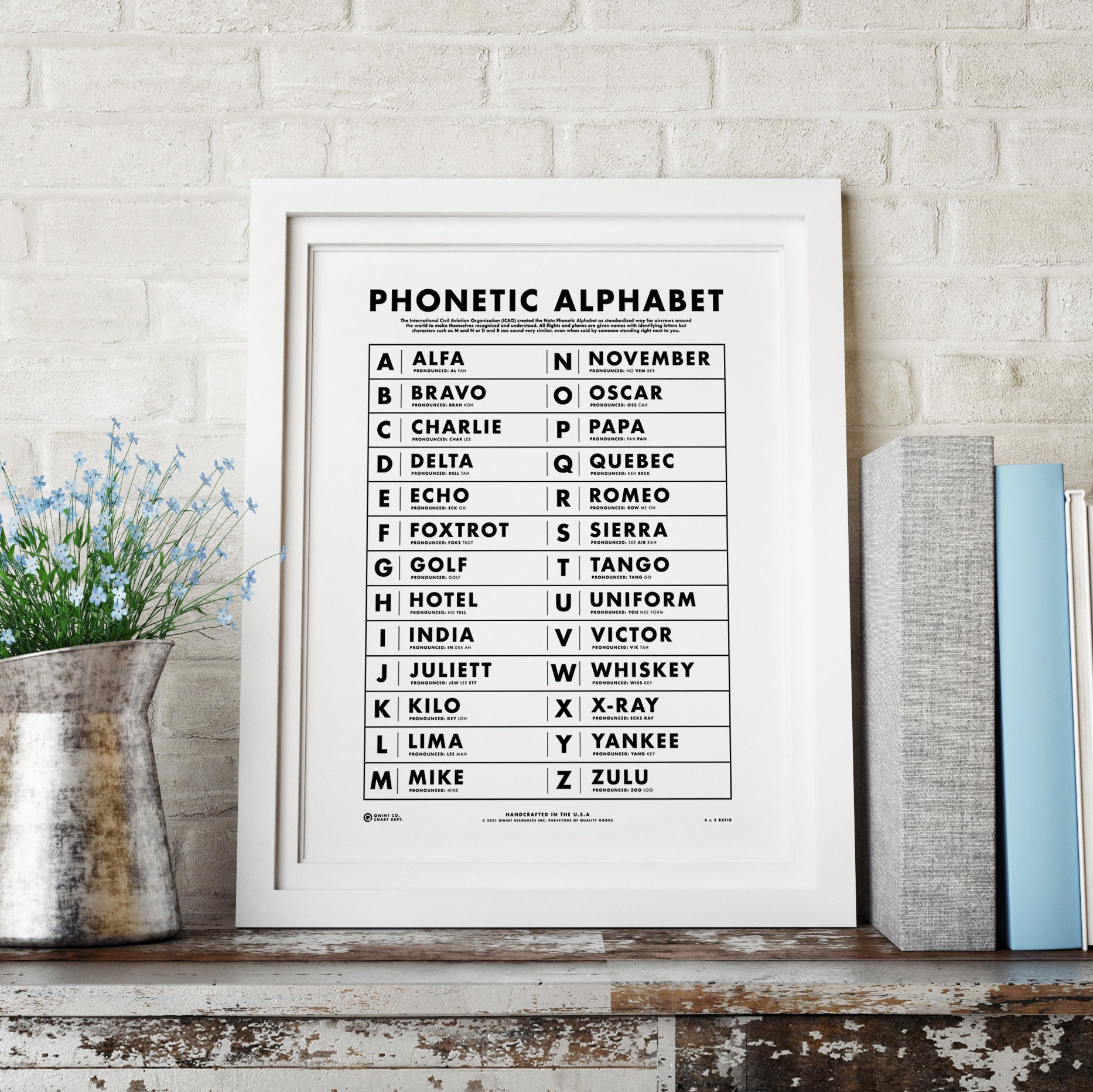 NATO Phonetic Alphabet Poster Digital Download 5 Sizes - Etsy