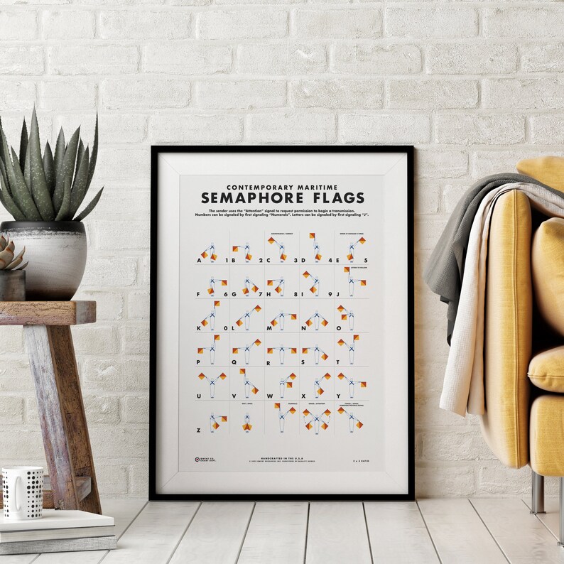 Maritime Semaphore Flags Wall Art Printable | Semaphore Alphabet ...