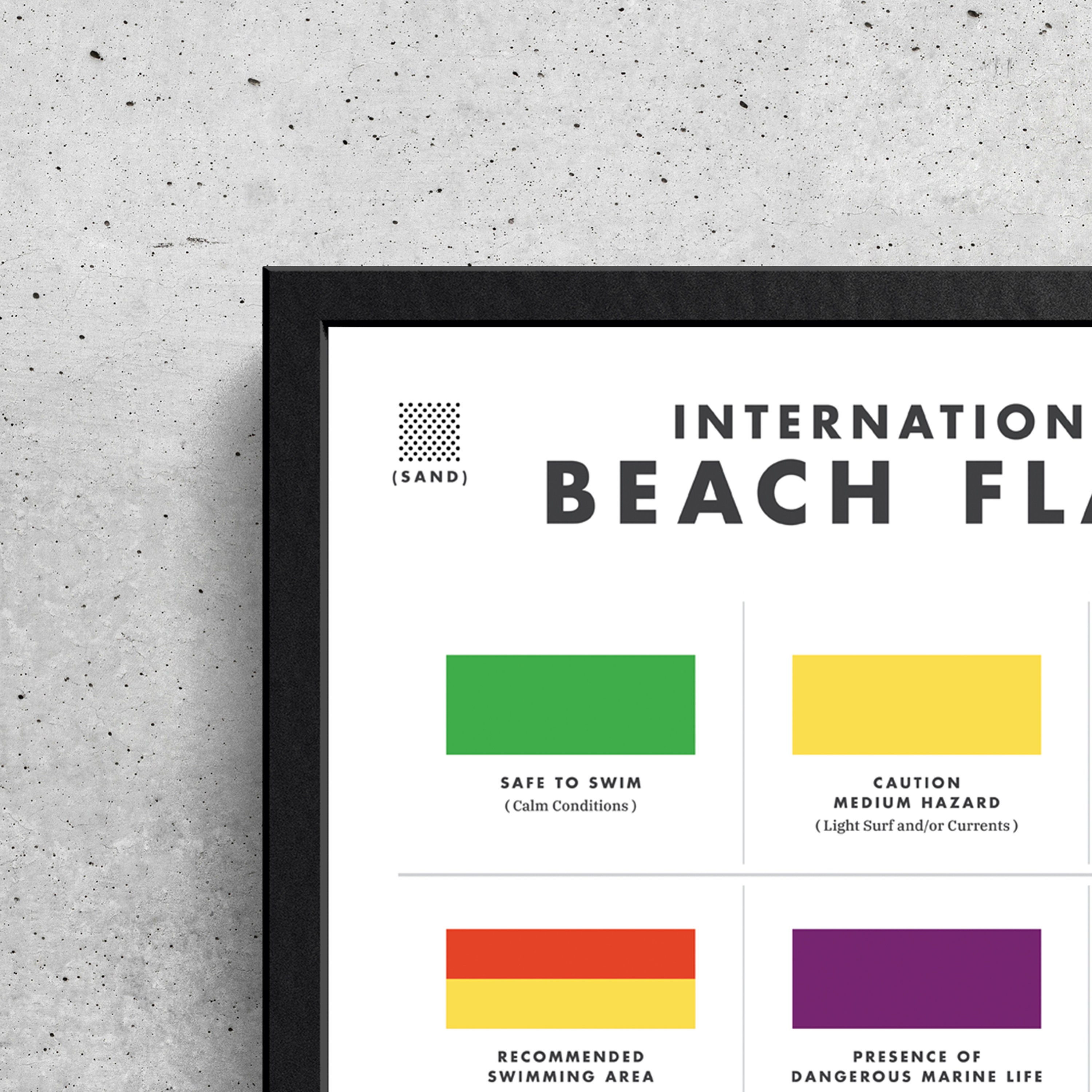 Beach Flags Wall Art Printable Beach Flags Surfing Decor - Etsy