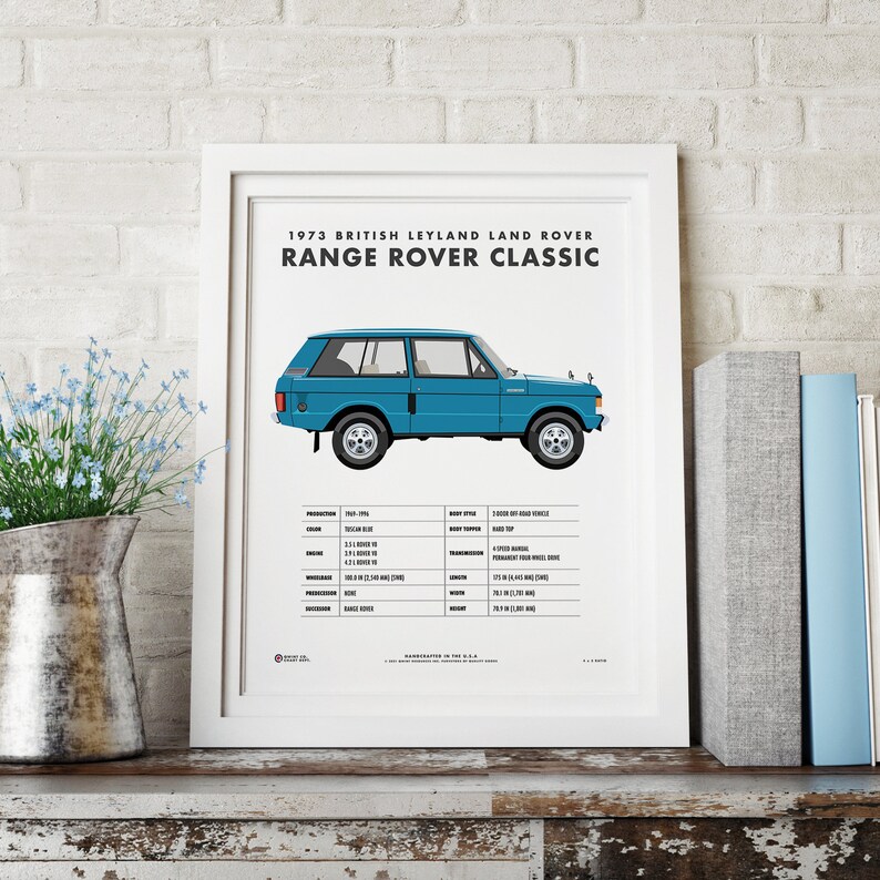 Range Rover Classic Wall Art Printable | Land Rover | Range Rover ...