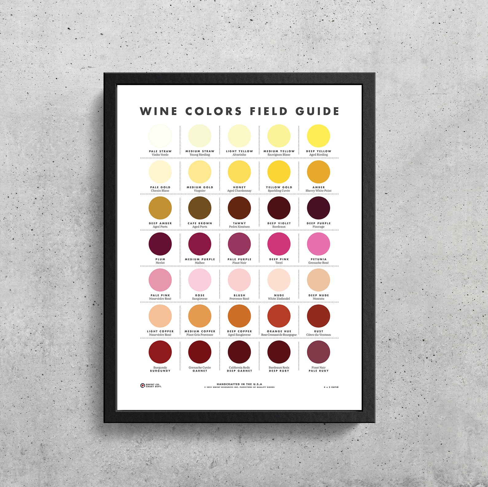 Wine Colors Field Guide Wall Art Printable | Wine Art | Wine Decor ...