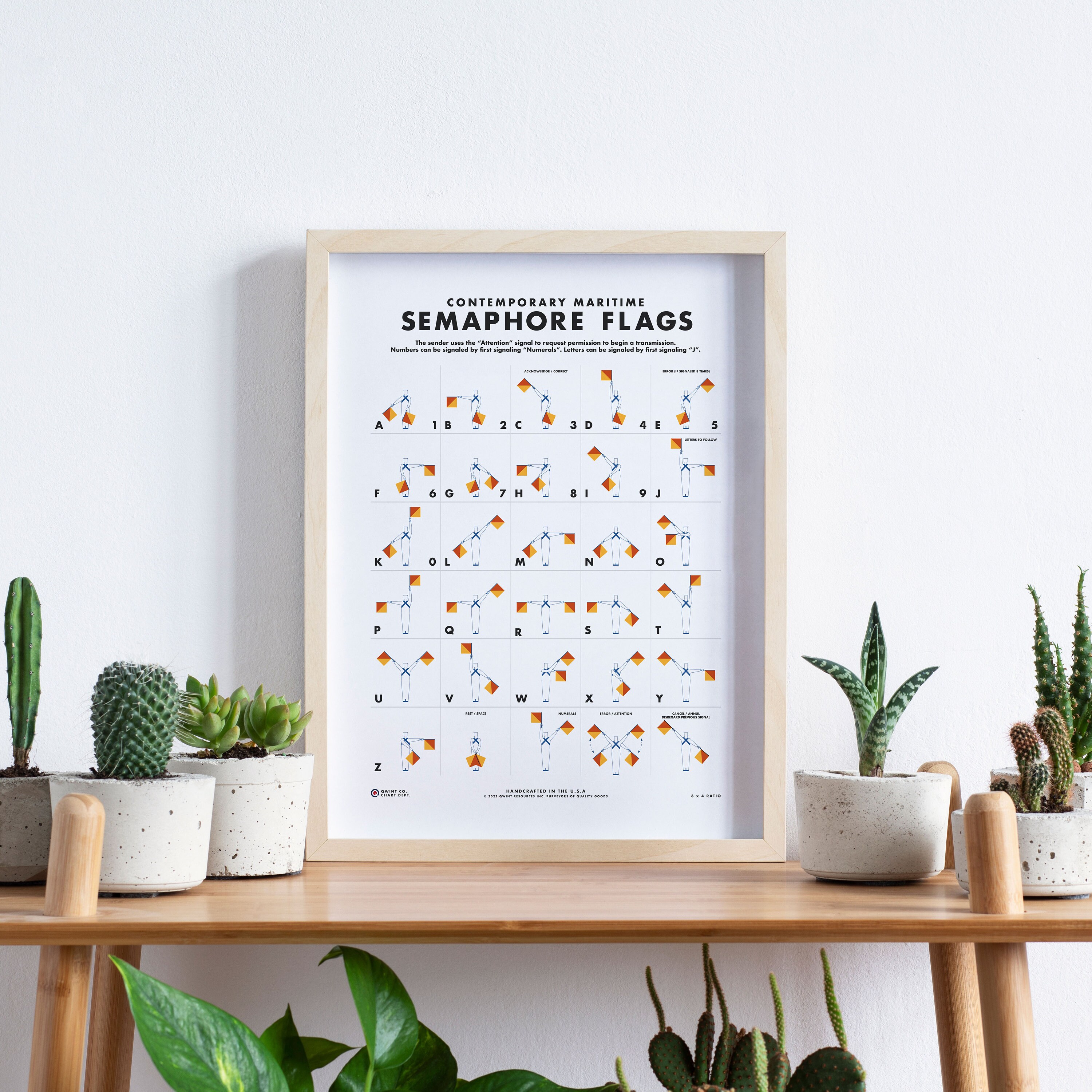 Maritime Semaphore Flags Wall Art Printable | Semaphore Alphabet ...