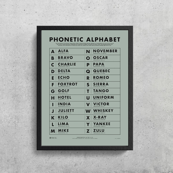 Phonetic Alphabet - Etsy