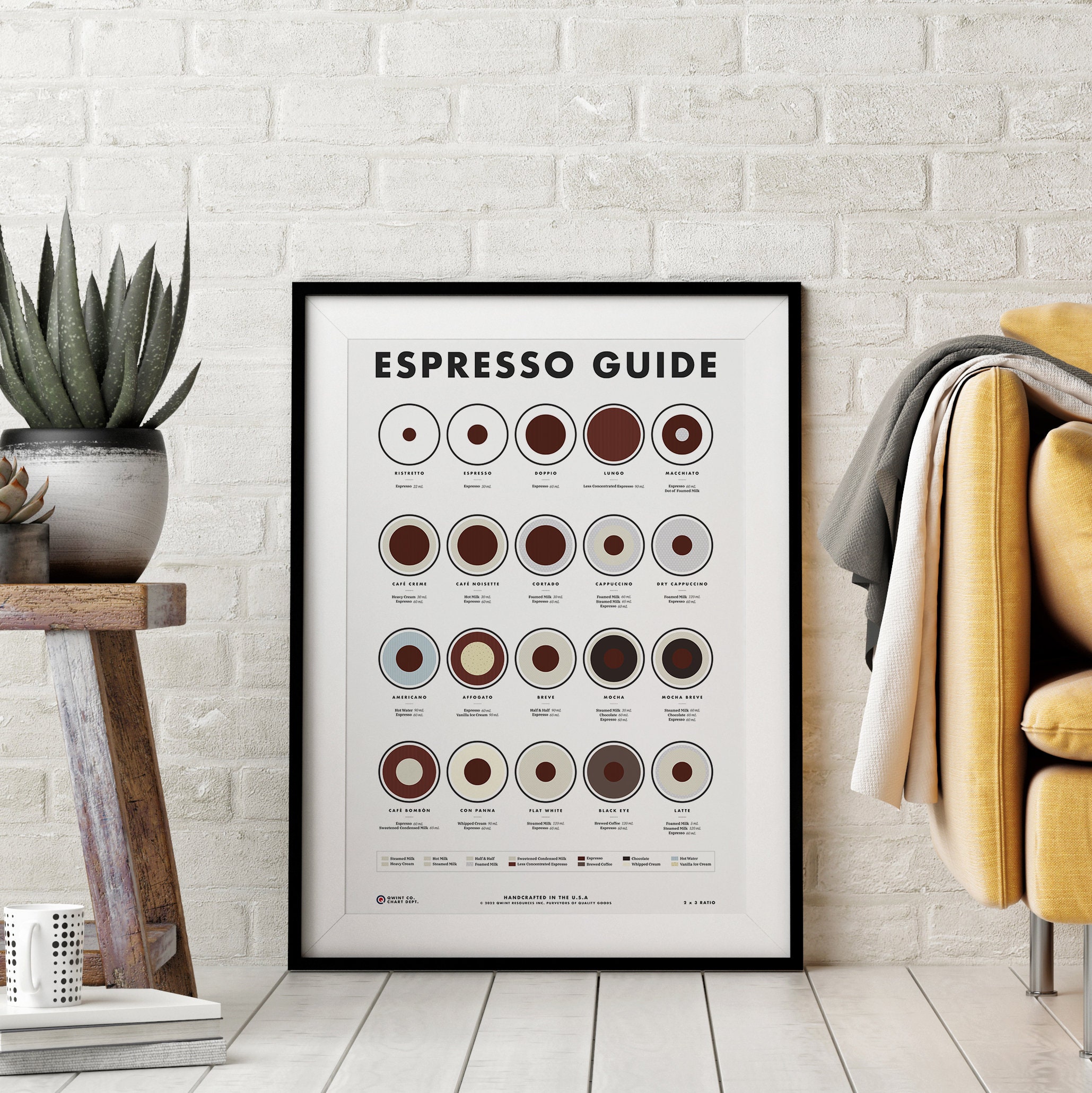 Espresso Guide Modern Wall Art Printable Coffee Art Coffee - Etsy