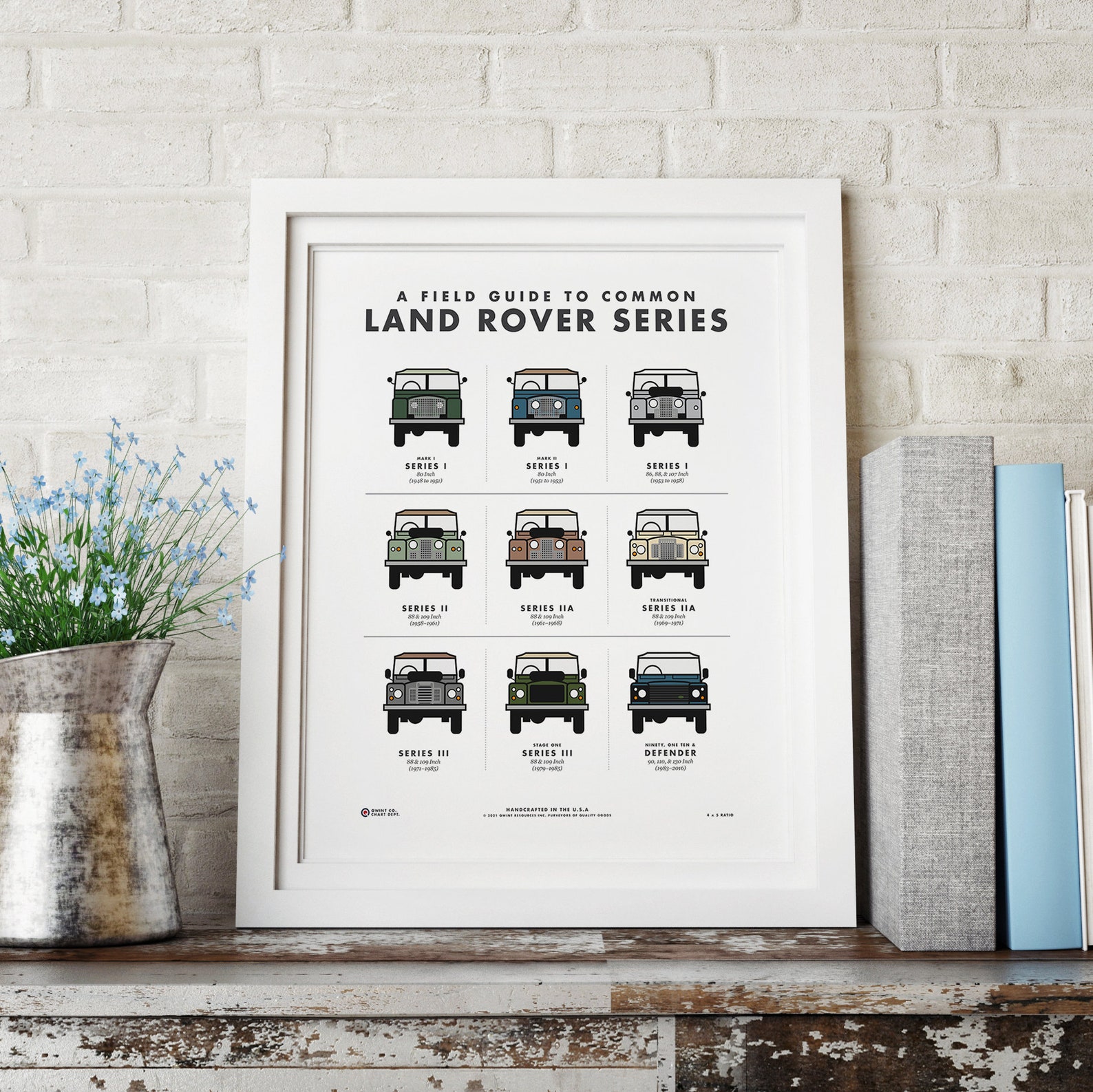 Land Rover Series Wall Art Printable Land Rover Land Rover | Etsy