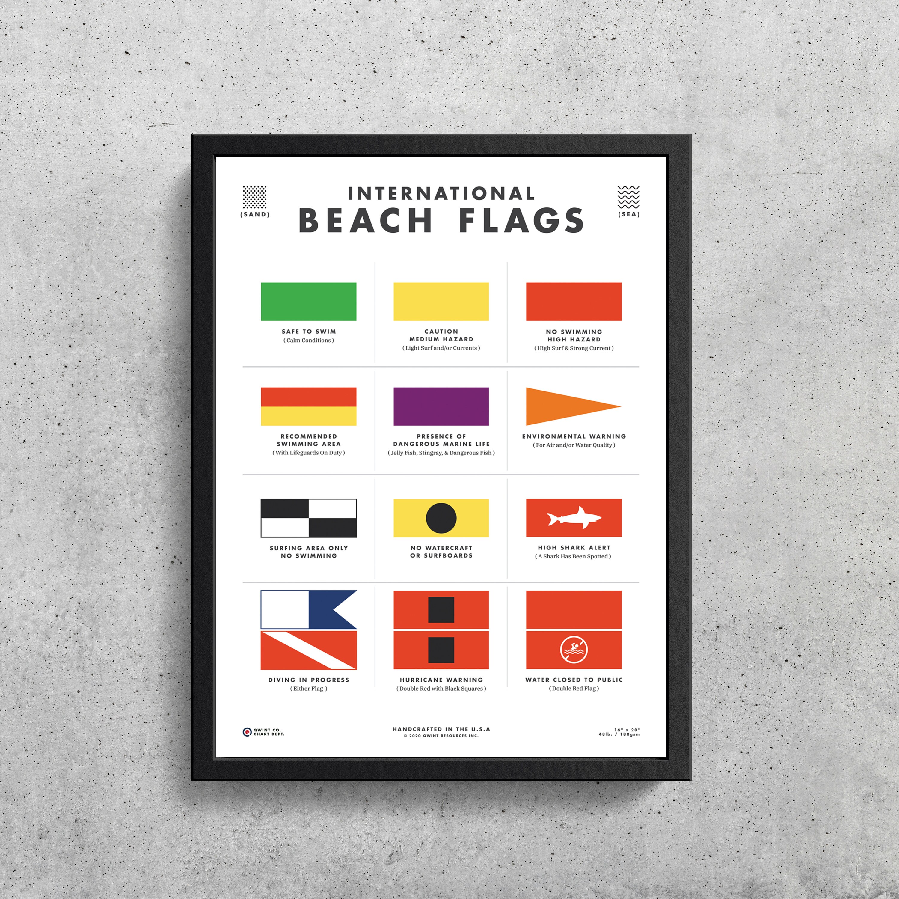 Beach Flags Wall Art Printable Beach Flags Surfing Decor - Etsy