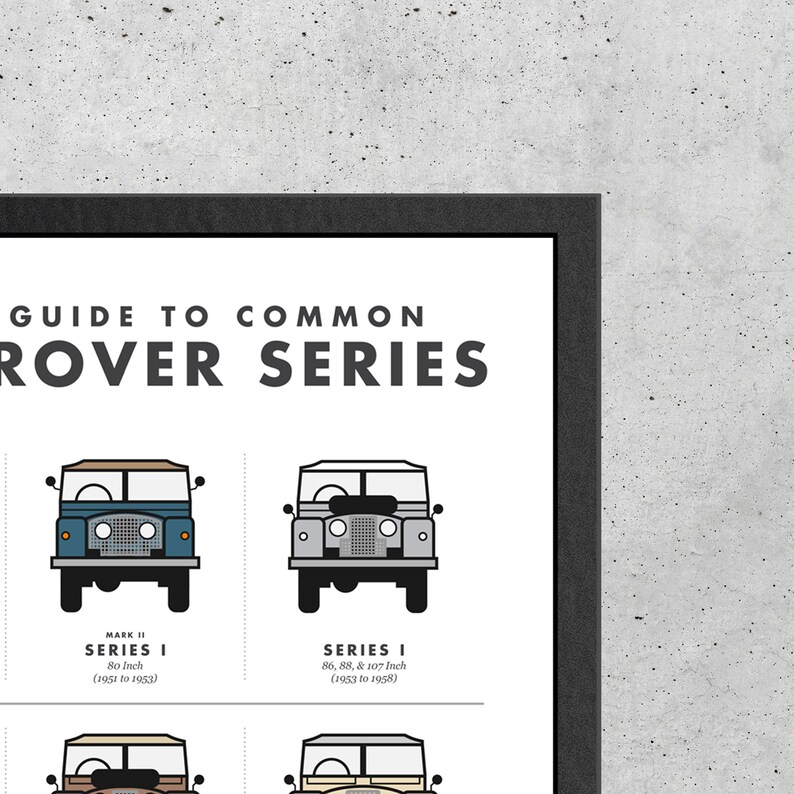 Land Rover Series Wall Art Printable Land Rover Land Rover | Etsy