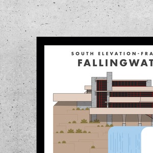 Fallingwater Wall Art Printable | Frank Lloyd Wright | Falling Water ...