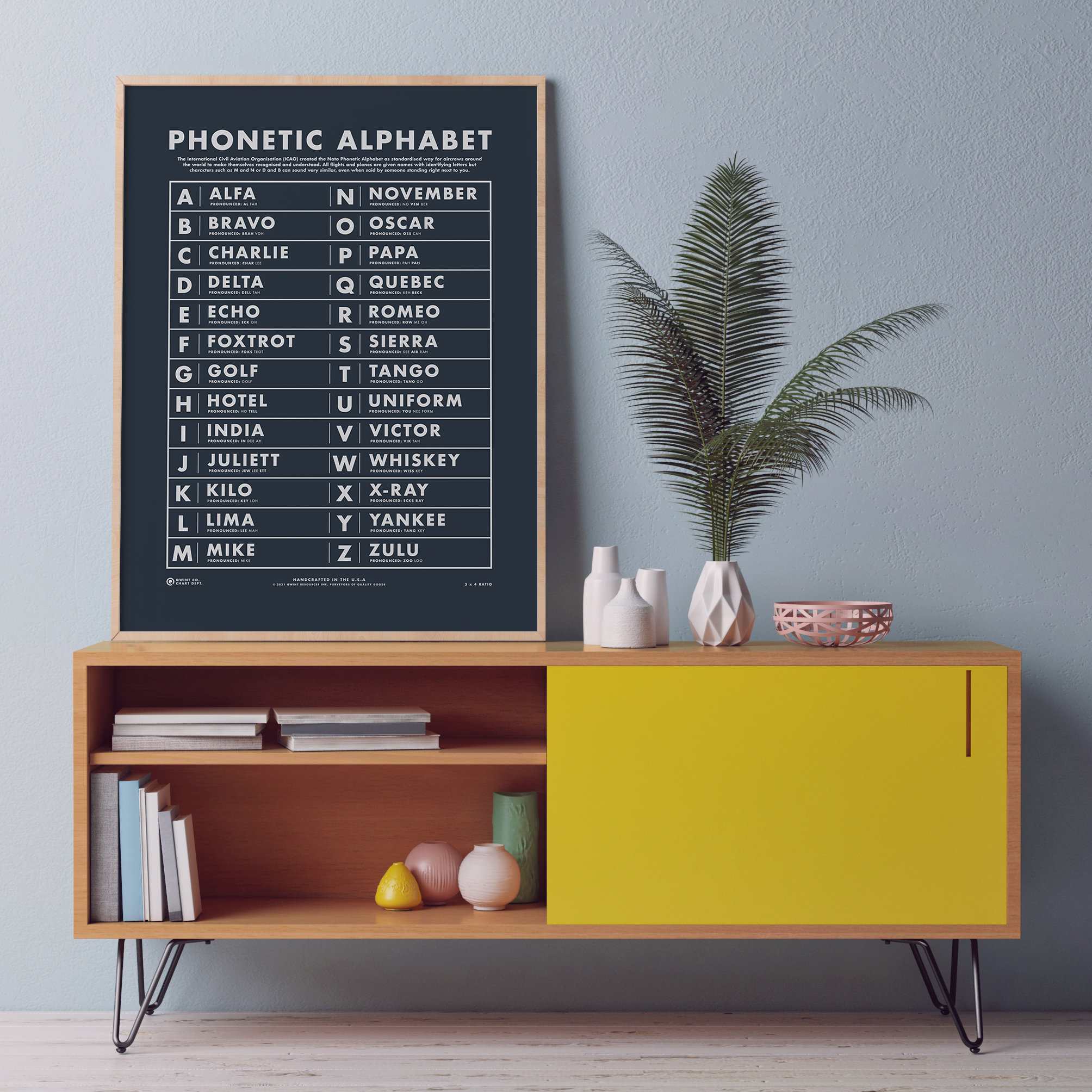 NATO Phonetic Alphabet Blue Wall Art Printable | Aviation Art | Gifts ...